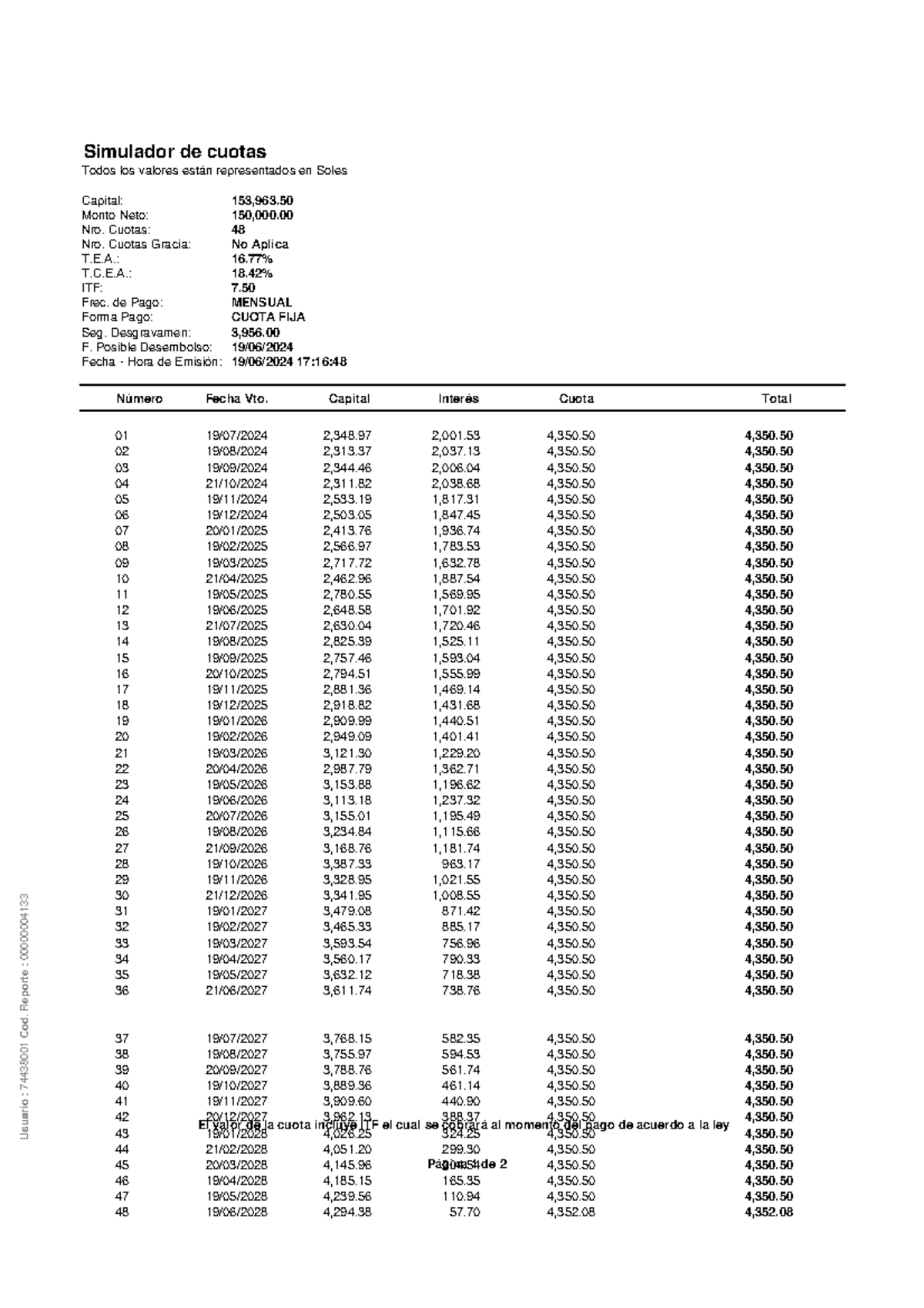 Simulador DE Cuotas - Simulador de cuotas Monto Neto: 150,000. Nro ...