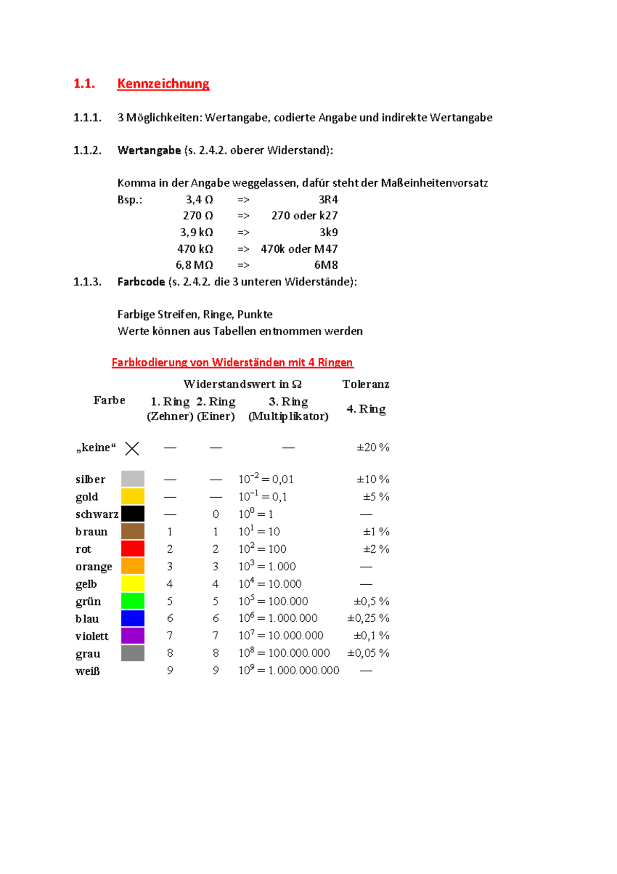 Farbcode und E-Reihen - Kennzeichnung Farbkodierung von Widerstand mit ...