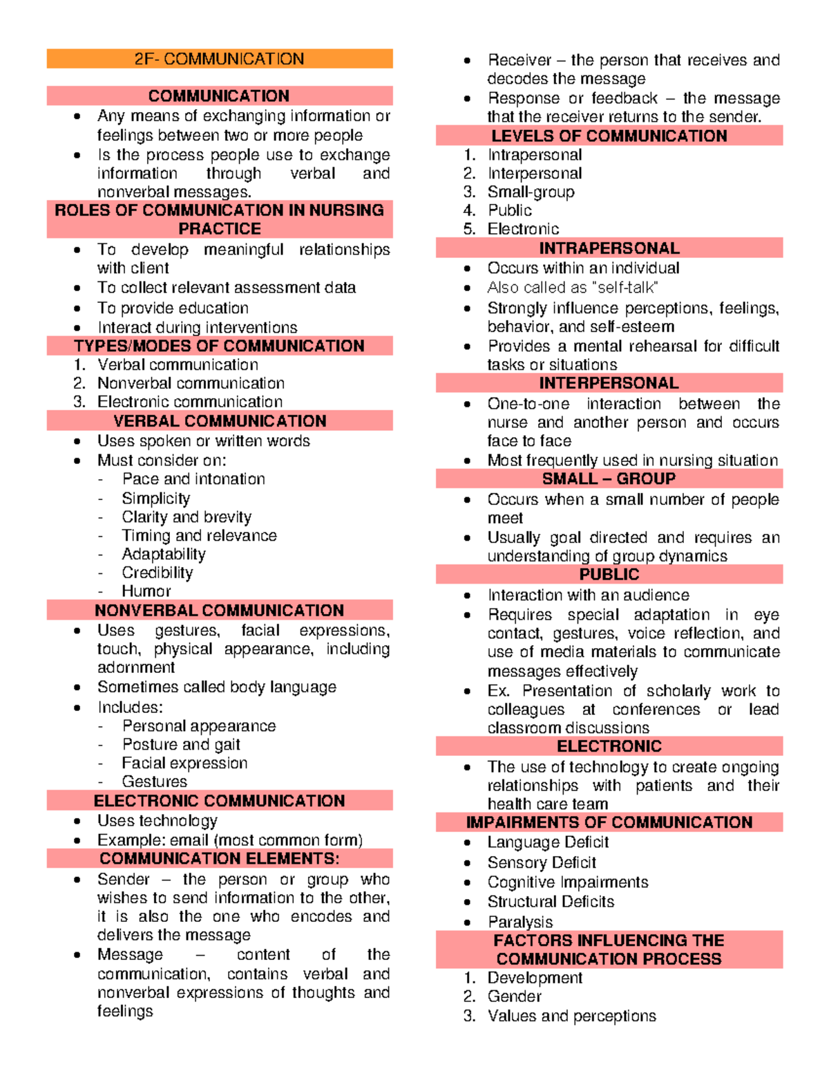 Fundamentals in Nursing Practice 2F- Communication - 2F- COMMUNICATION ...