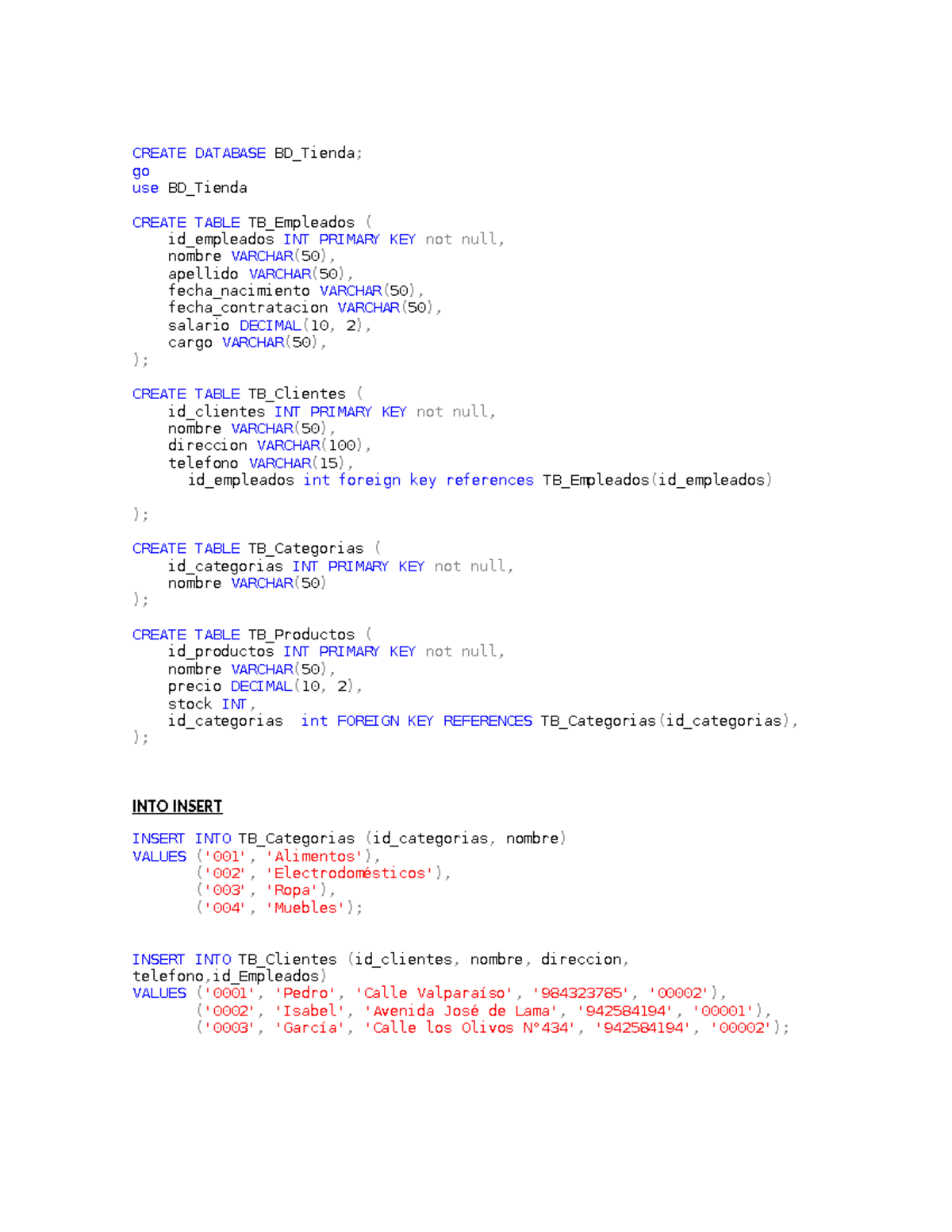 Sesión 03- Trabajo en equipo - CREATE DATABASE BD_Tienda; go use BD_Tienda CREATE TABLE TB ...