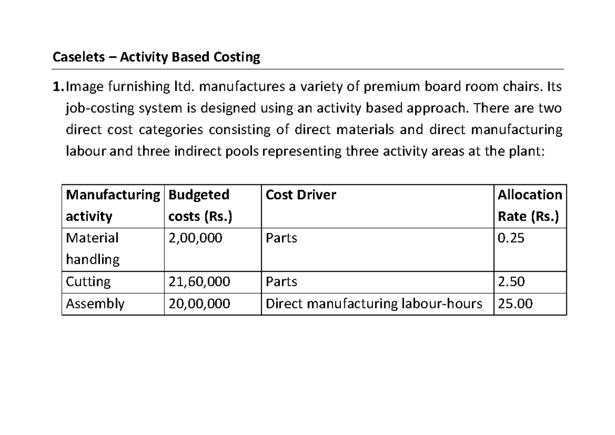 Mini caselets for costing - Caselets – Activity Based Costing Image ...