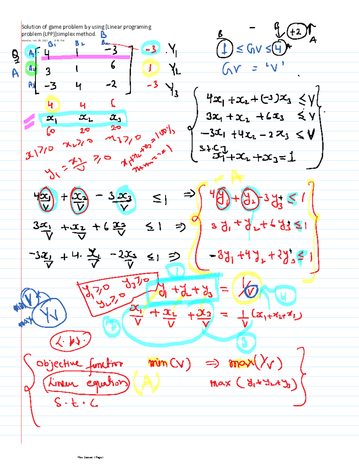Linear Programming Problem Game Theory Solution Of Game Problem By
