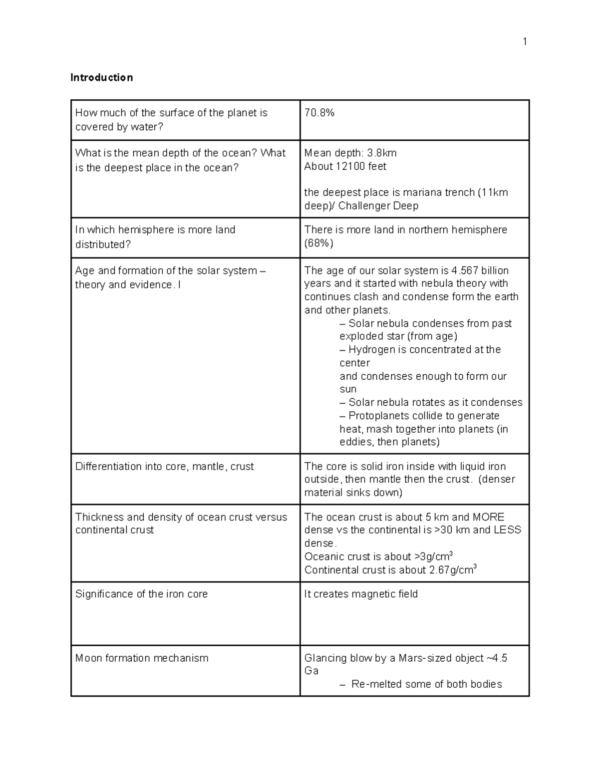 Oceanography Midterm Study Guide - 1 Introduction How much of the surface of the planet is ...