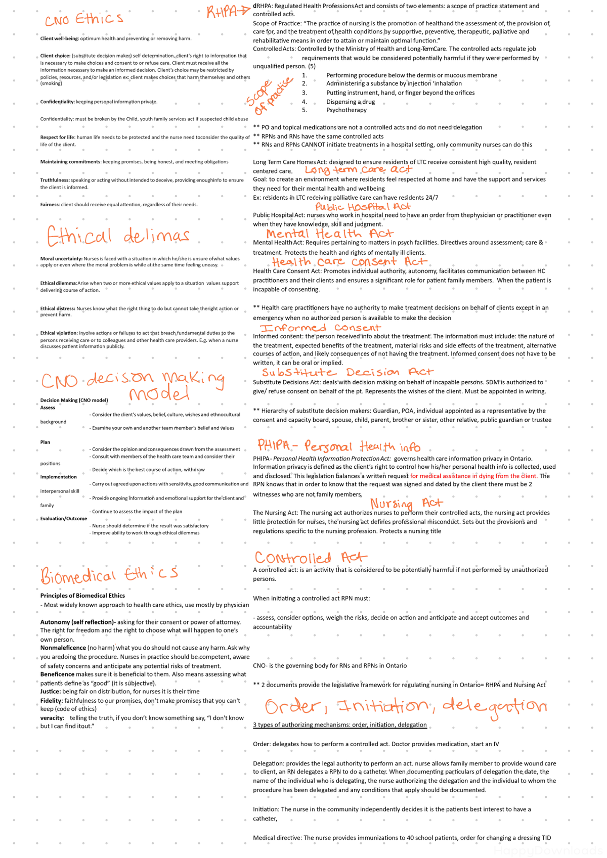 PPG Final EXAM Notes - H a p p y d o wn l o a d s - P e r s o n a l u s ...