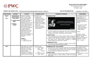 Autobiography - hdhdbd - Jhon Ric D. Camiging Trends 12-Assertive ...