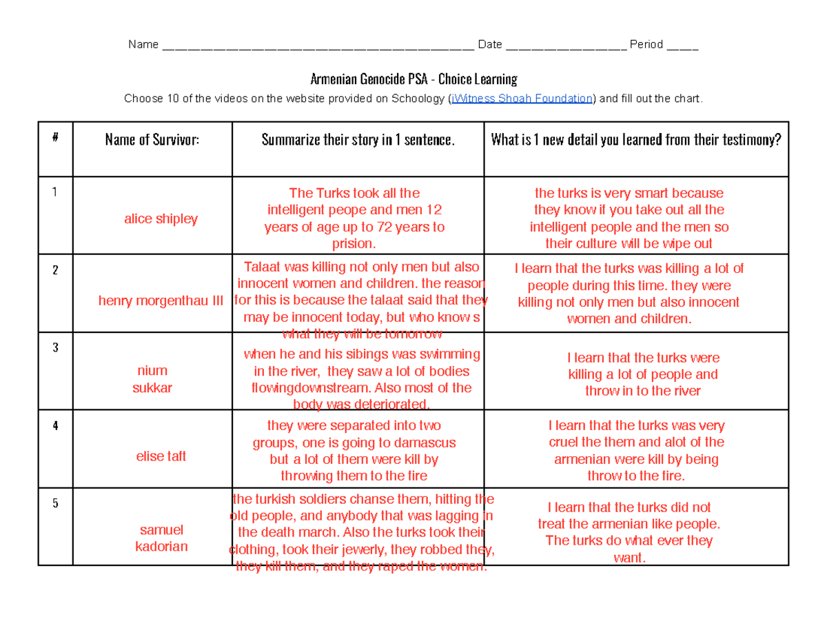 Armenian Genocide Primary Source Analysis - Name