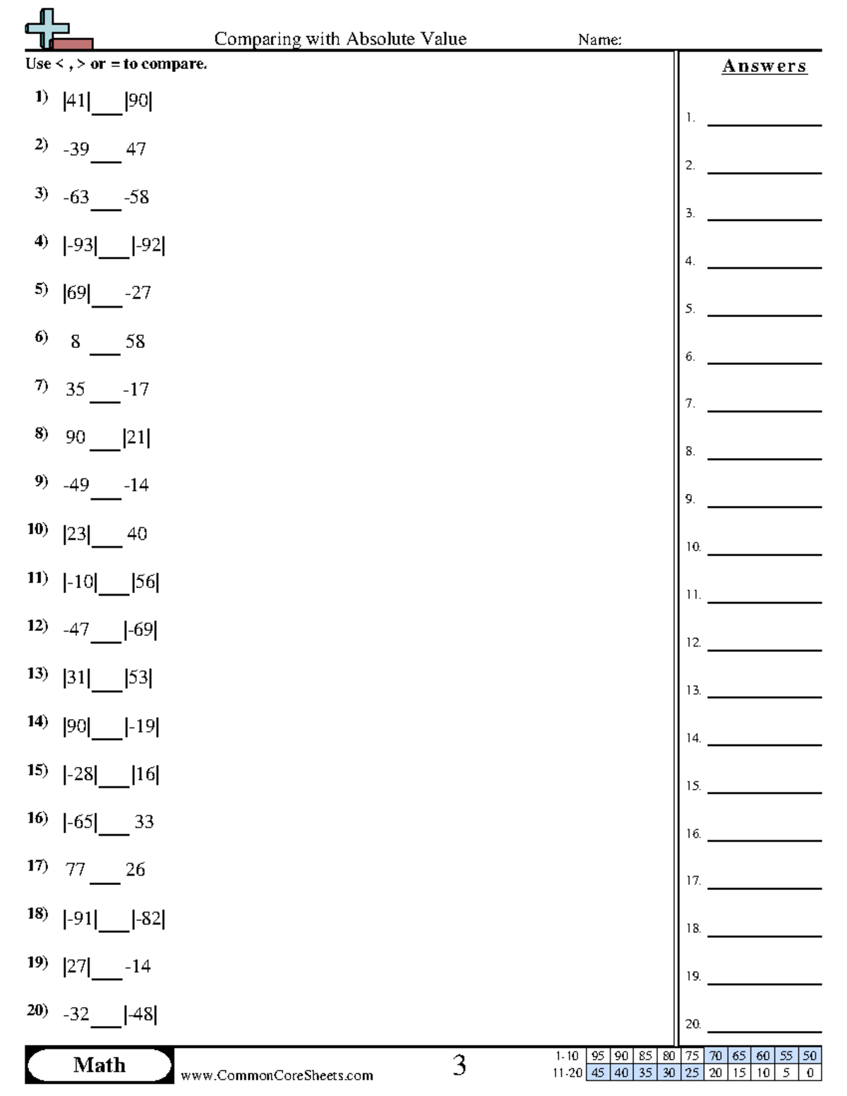 Comparing with absolute value - 1) |41|