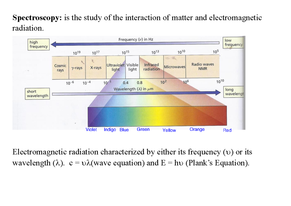 Spectroscopy L 11 - Spectroscopy: is the study of the interaction of ...