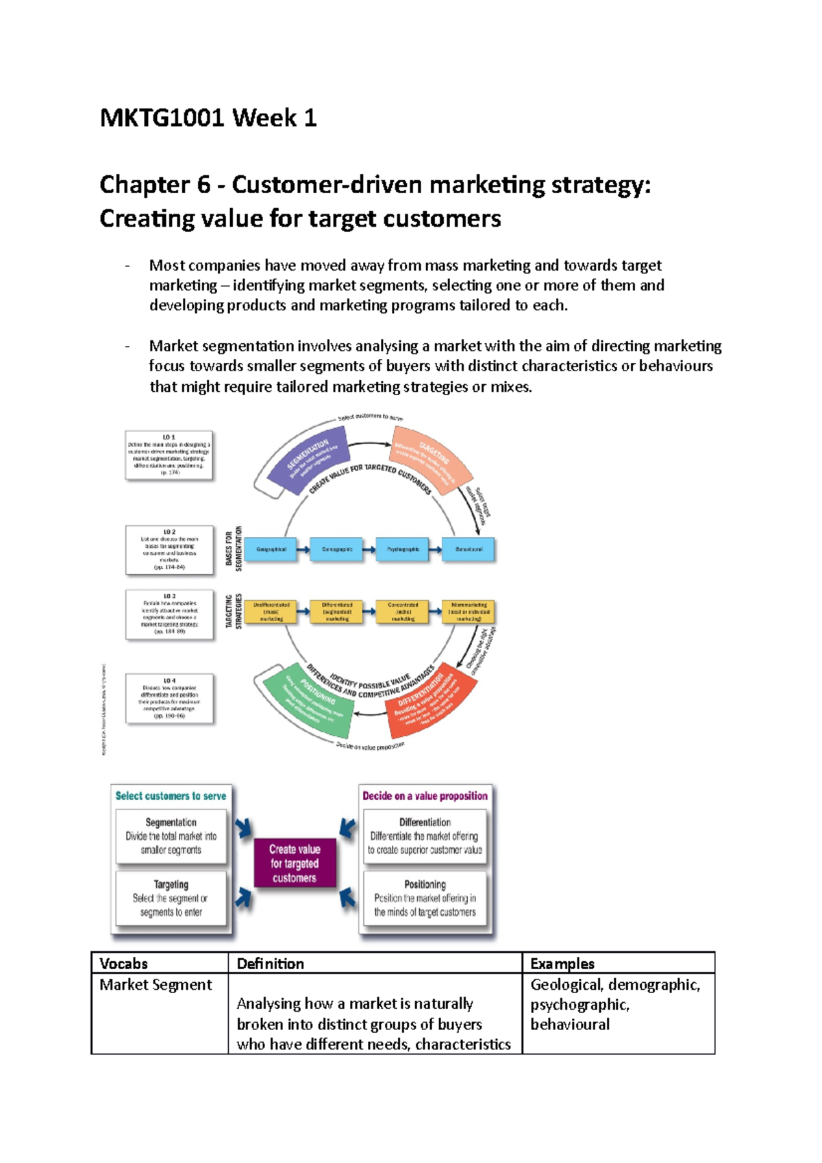 MKTG1001 Week 1 - Week 1 lecture note - MKTG1001 Week 1 Chapter 6 ...