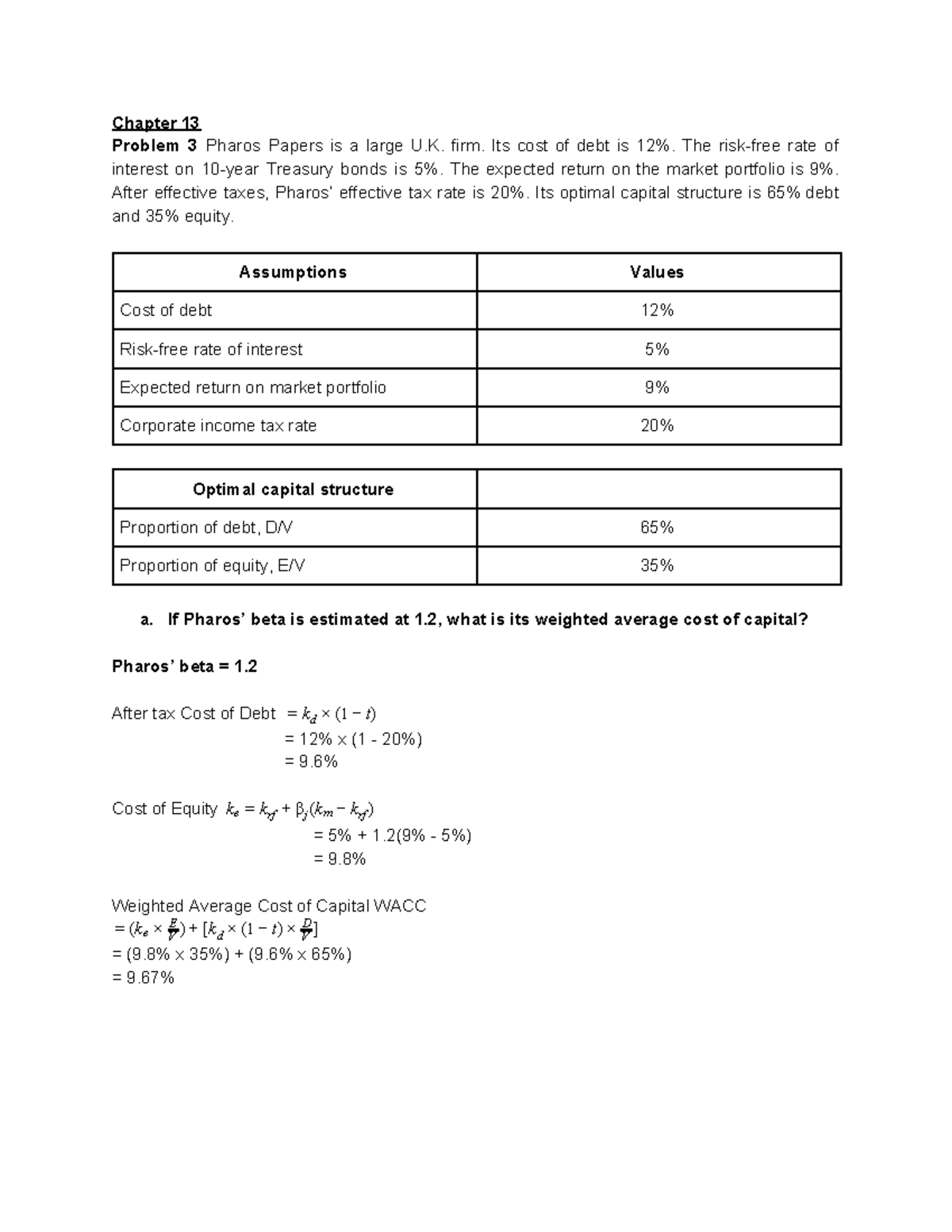 FIN351 Chapter 13 - Tutorial problem sets from textbook. - Chapter 13 ...