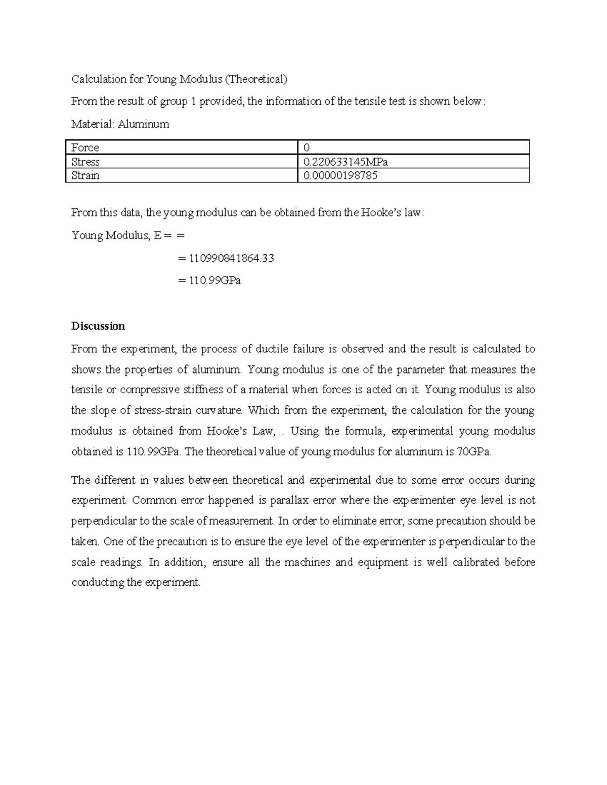 Calculation for Young Modulus, The sample calculation and Discussion ...