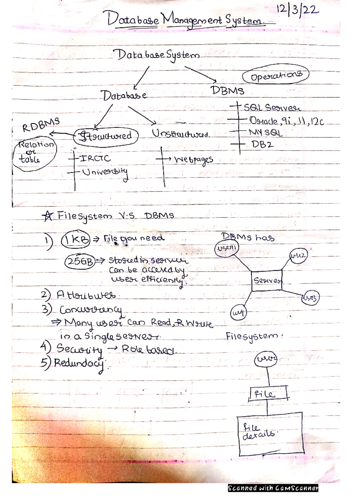 DBMS Module 1 BY ADI - Computer science - Studocu