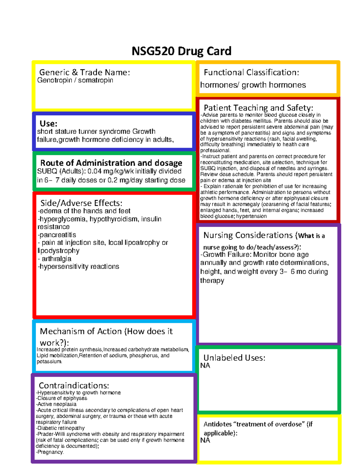 Genotropin - drug cards - NSG 520 Drug Card Patient Teaching and Safety ...