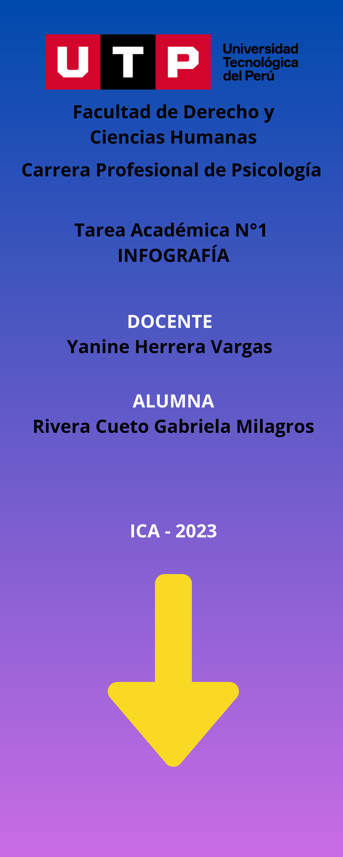Infografia - TA1 - dsadsadasdsad - Facultad de Derecho y Ciencias Humanas Carrera Profesional de ...