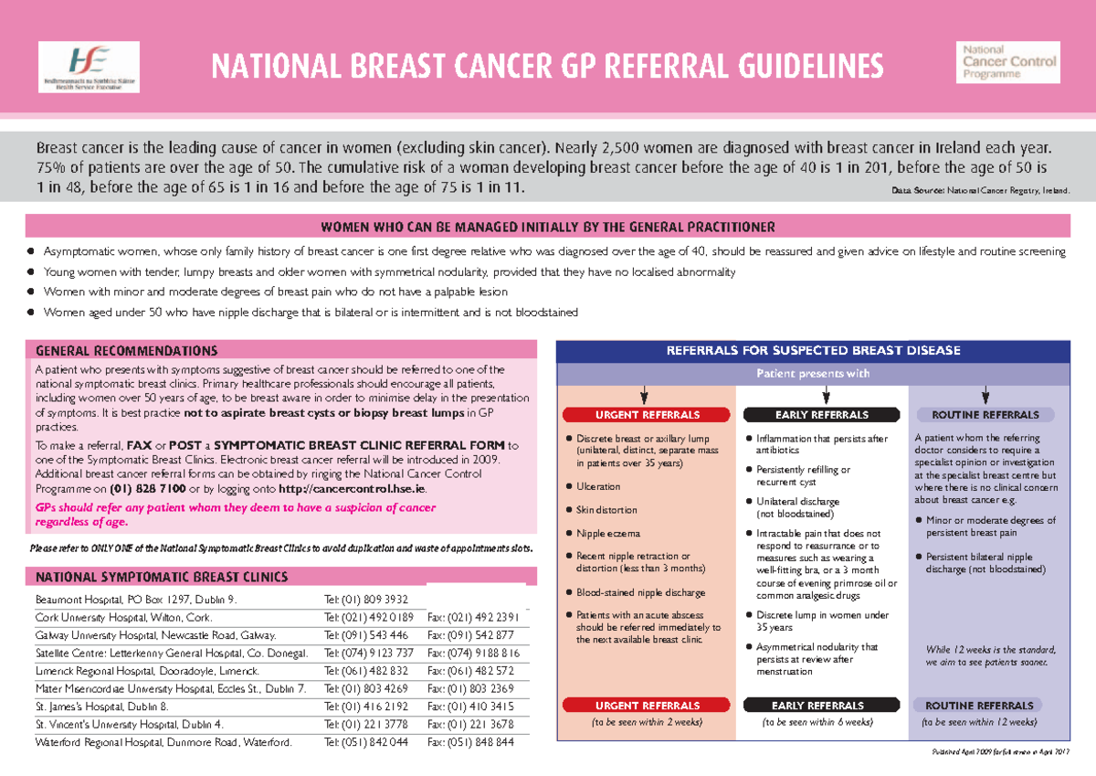 National breast cancer gp referral guidelines - Breast cancer is the ...