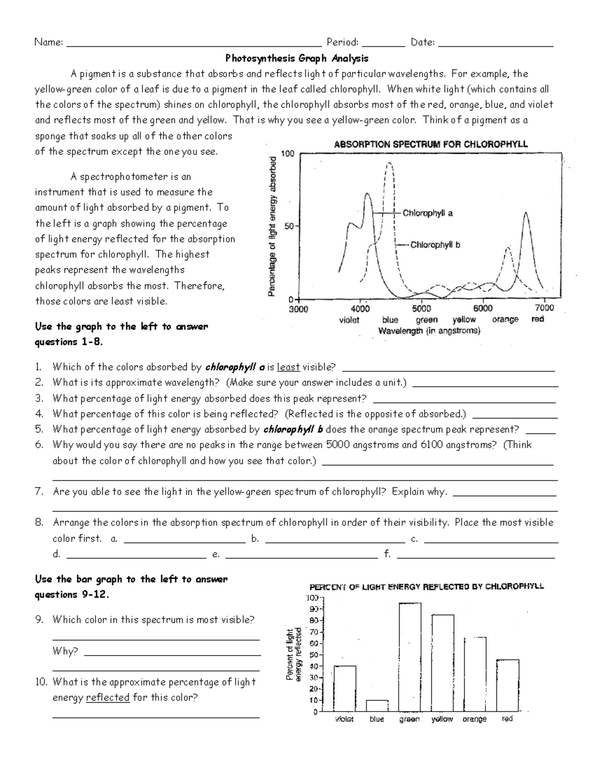 Photosynthesis Graph Analysis 1 Name
