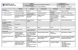 Book Summary Learner Centered Teaching by Maryellen Weimer - A summary ...