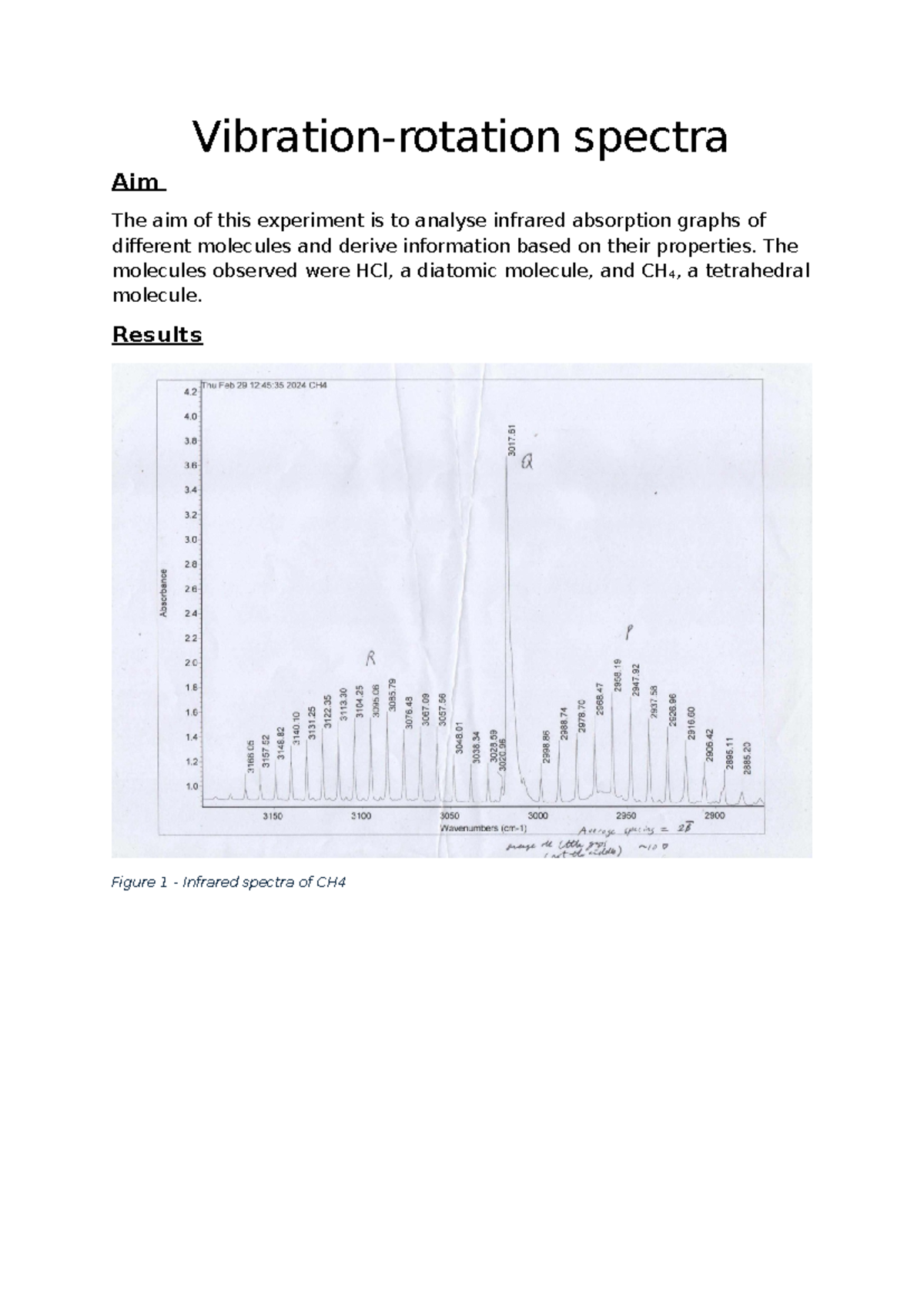 Vibration-rotation spectra Report - Vibration-rotation spectra Aim The aim of this experiment is ...