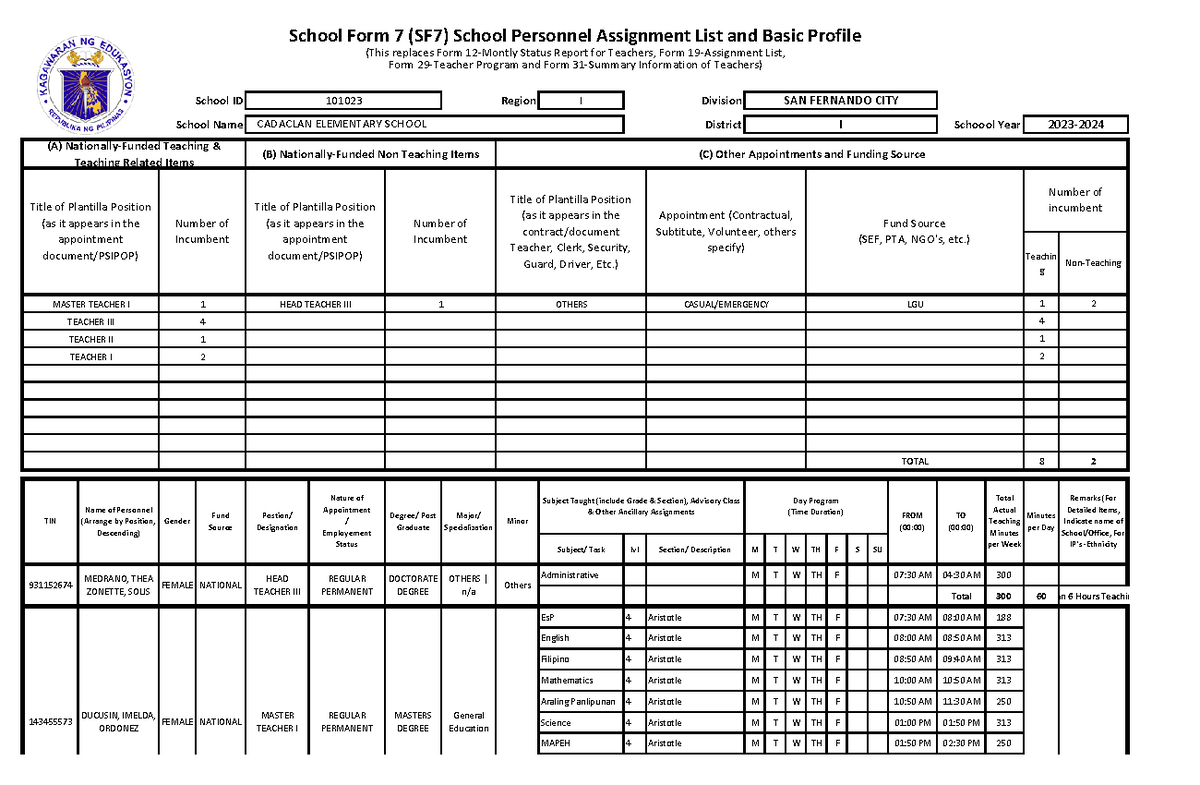 E SF7-TOOL - tool - School ID Region I Division School Name District ...