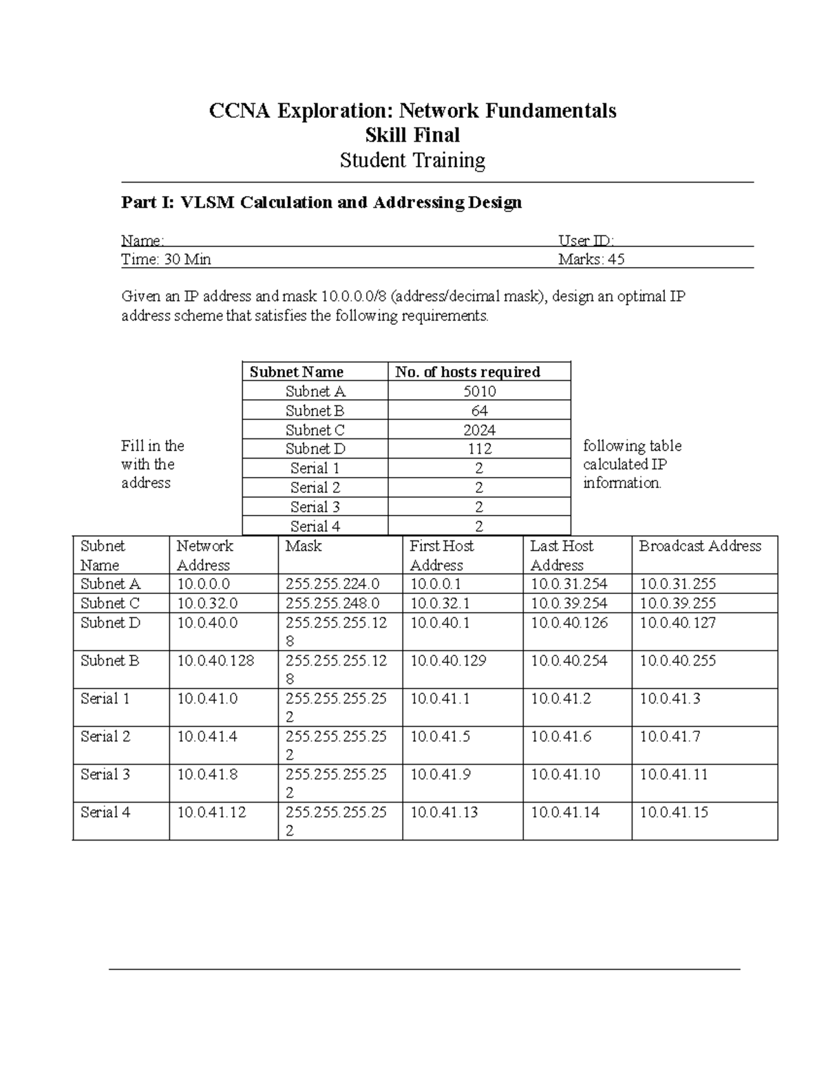 VLSM Calculation - VLSM - CCNA Exploration: Network Fundamentals Skill Final Student Training ...