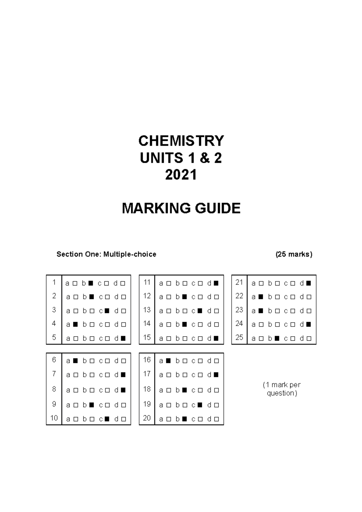 Y11 Sem 2 2021 Marking Key - CHEMISTRY UNITS 1 & 2 2021 MARKING GUIDE ...