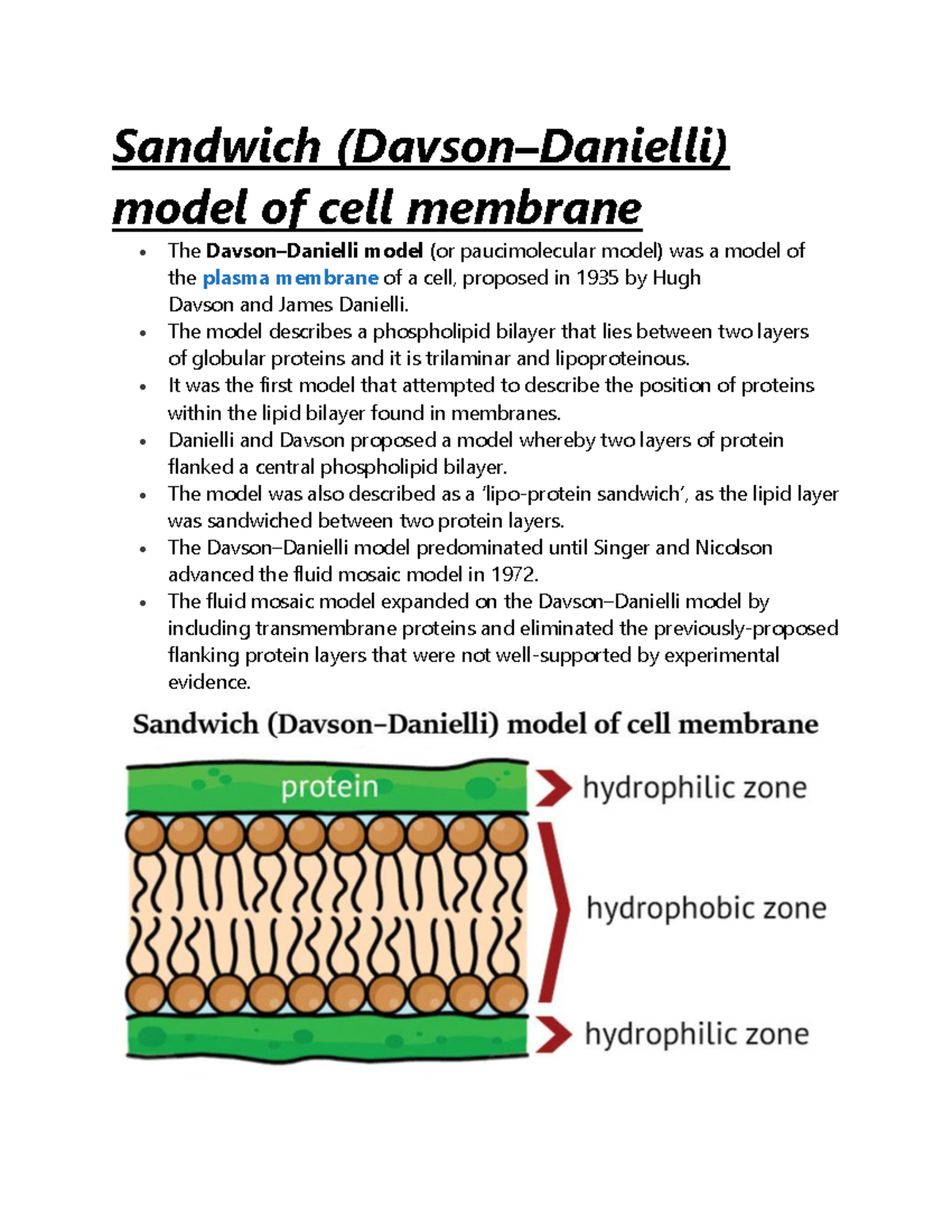 Sandwich (Davson–Danielli) model of cell membrane - Warning: TT ...