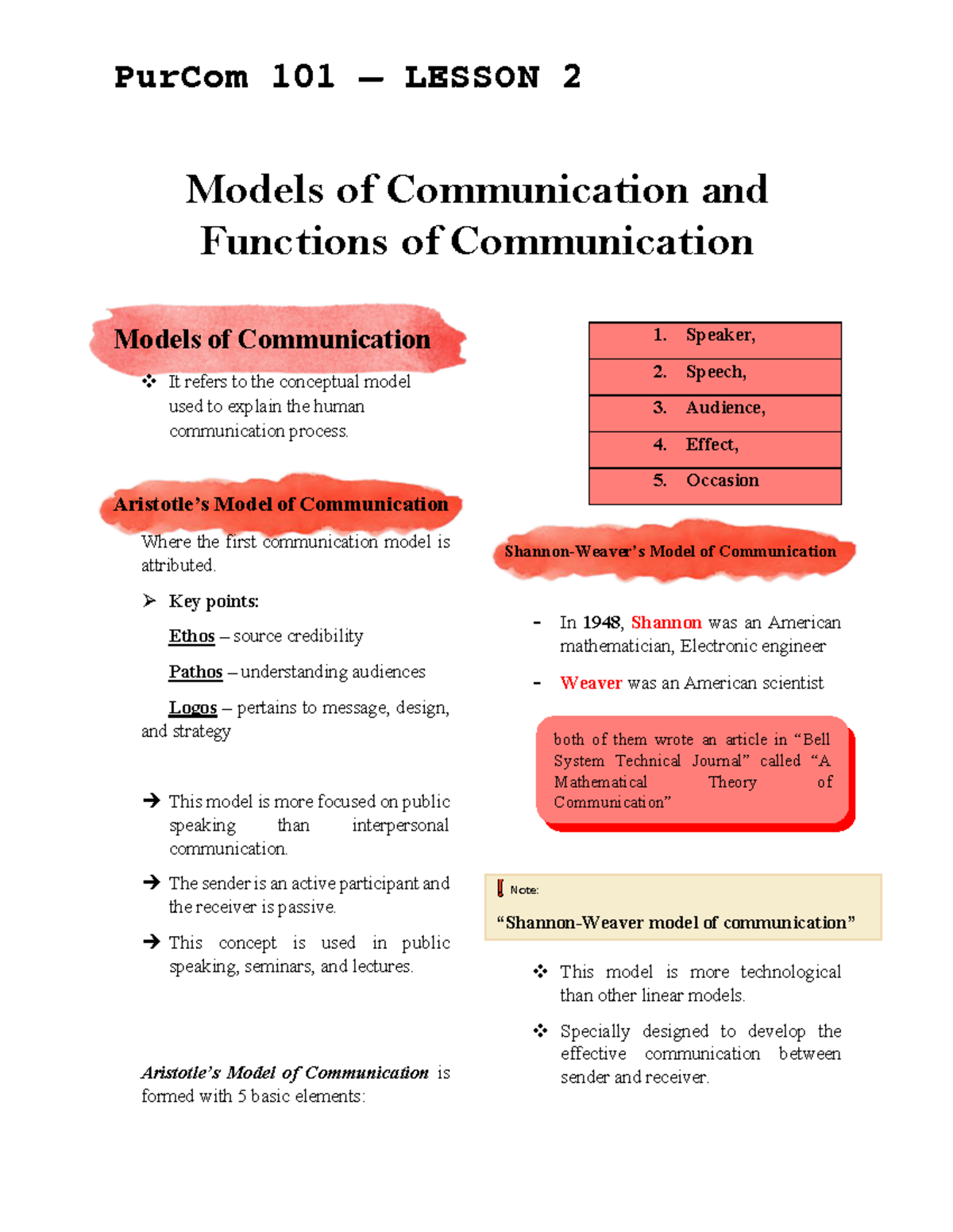 Models of Communication and Functions of Communication - PurCom 101 – LESSON 2 Models of - Studocu