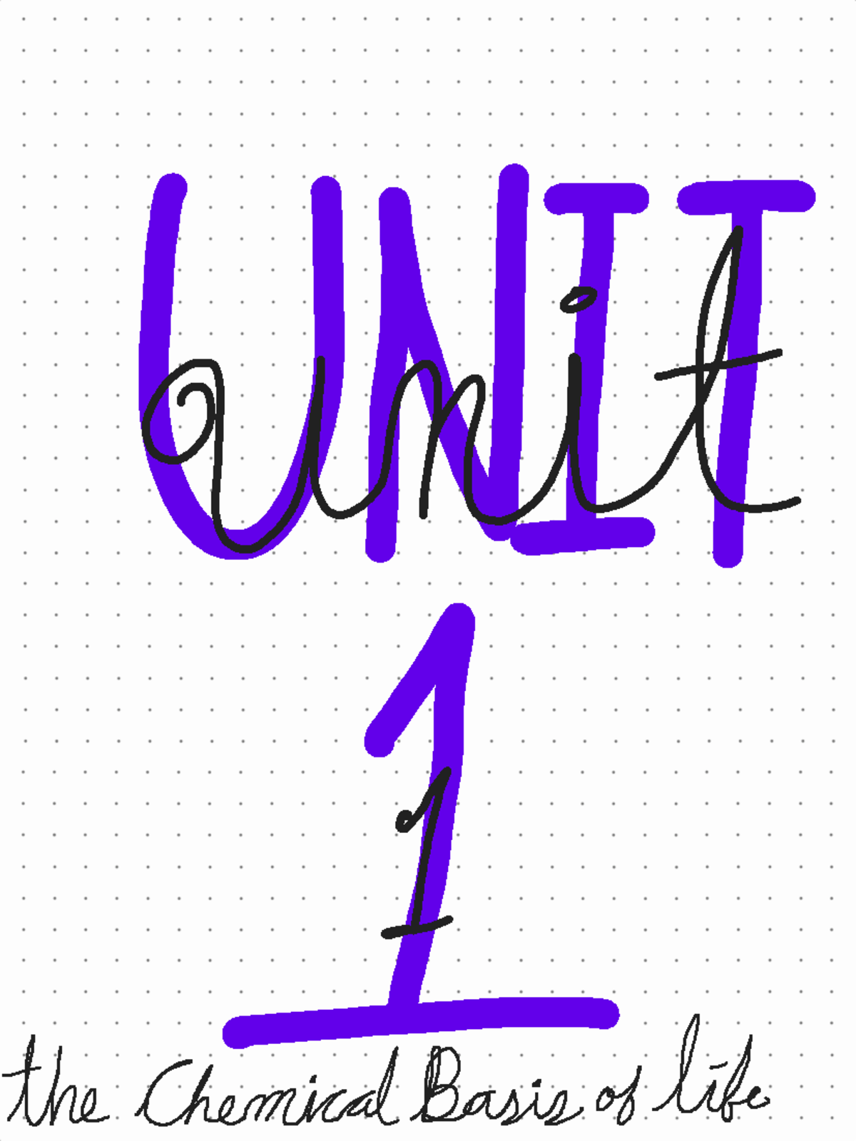 Unit 1: The Chemical Basis of Life - MCDB 1150 - CU Boulder - Studocu