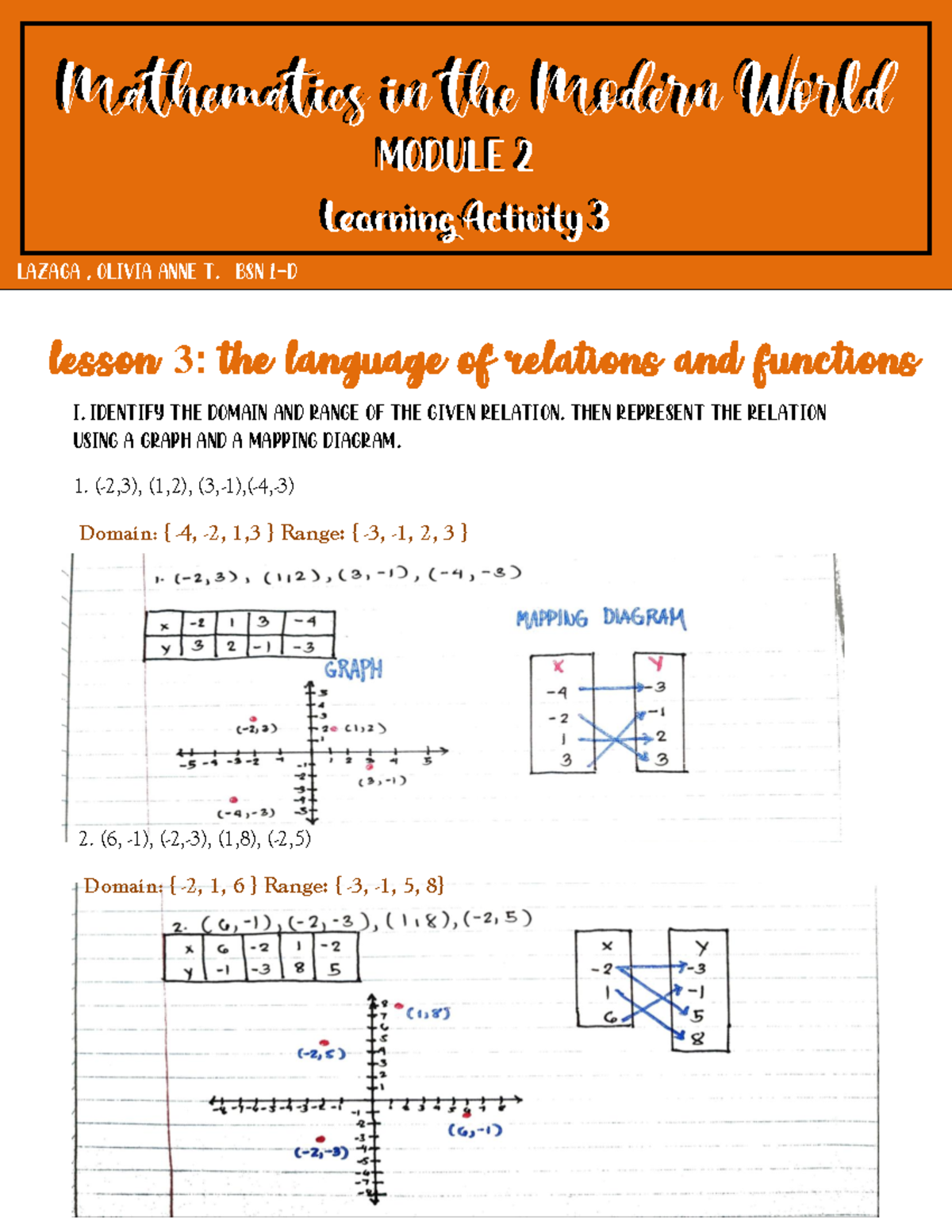 Learning Activity 3 - .... - Module 2Module 2 Lazaga , Olivia Anne T ...