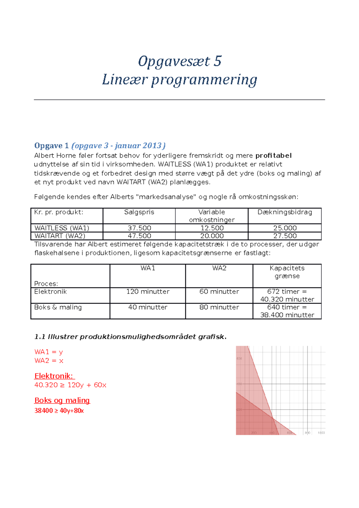 Opgavesæt 5 (Lineær programmering) - Opgavesæt 5 Lineær programmering ...