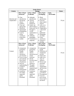 D096 Study Guide 12 - 222 - Module 12: Collaborating with Families and ...