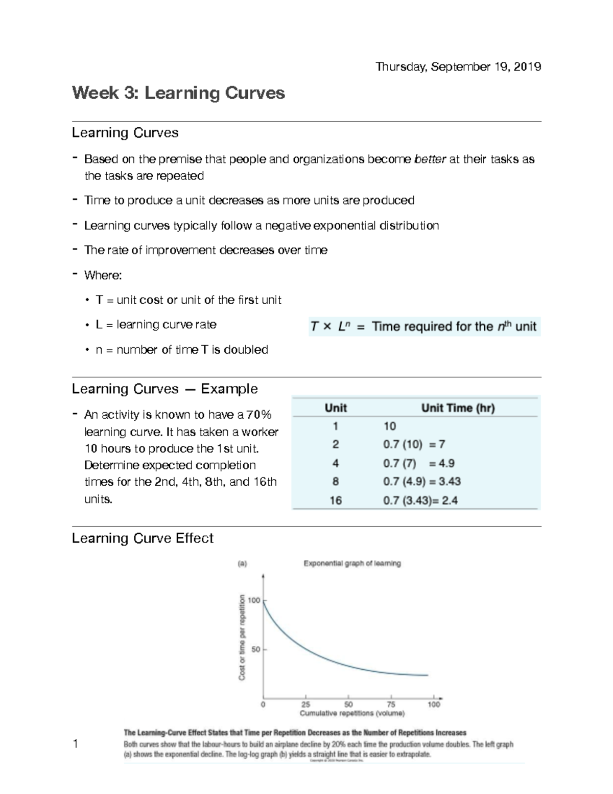 Week 3 - Learning Curves - Week 3: Learning Curves Learning Curves ...
