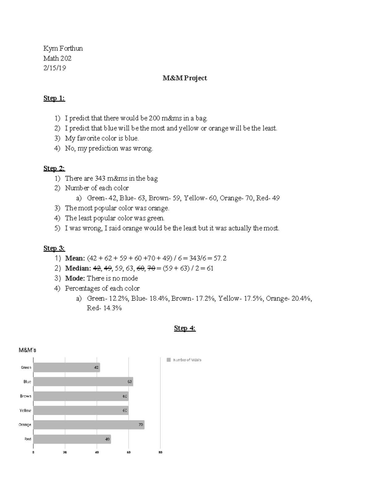 M&M Project - Kym Forthun Math 202 2/15/19 M&M Project Step 1: 1) 2) 3 ...