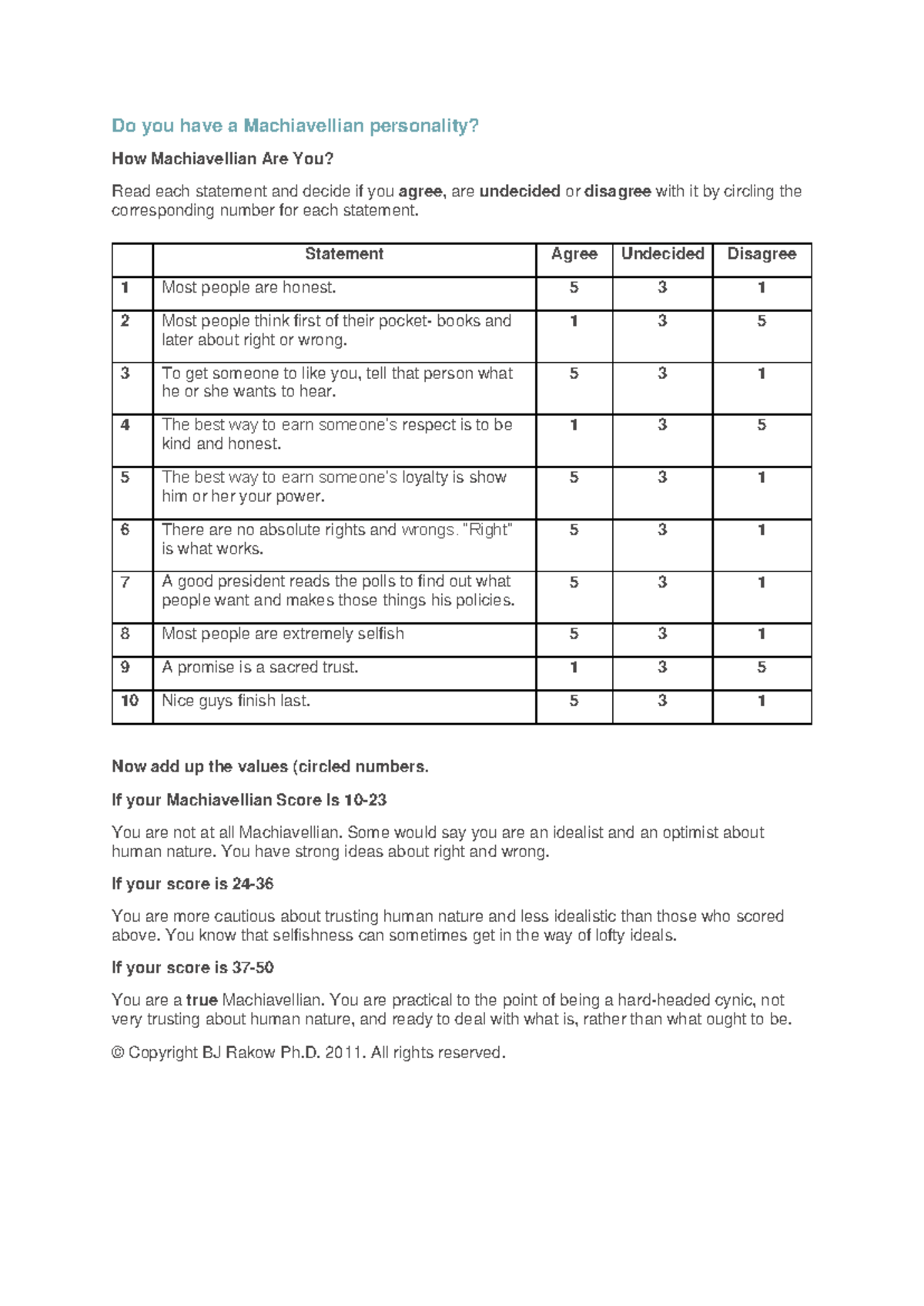 Do you have a Machiavellian personality - Statement Agree Undecided ...