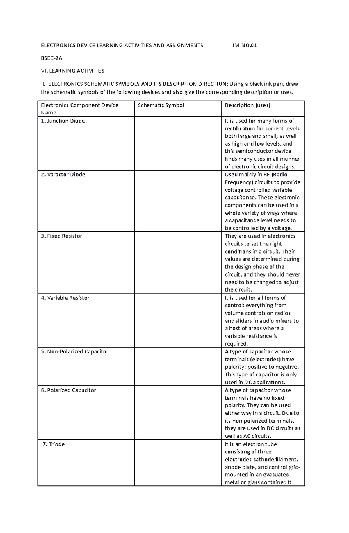 Electronic Device L.A. AND ASS - ELECTRONICS DEVICE LEARNING ACTIVITIES AND ASSIGNMENTS IM NO ...