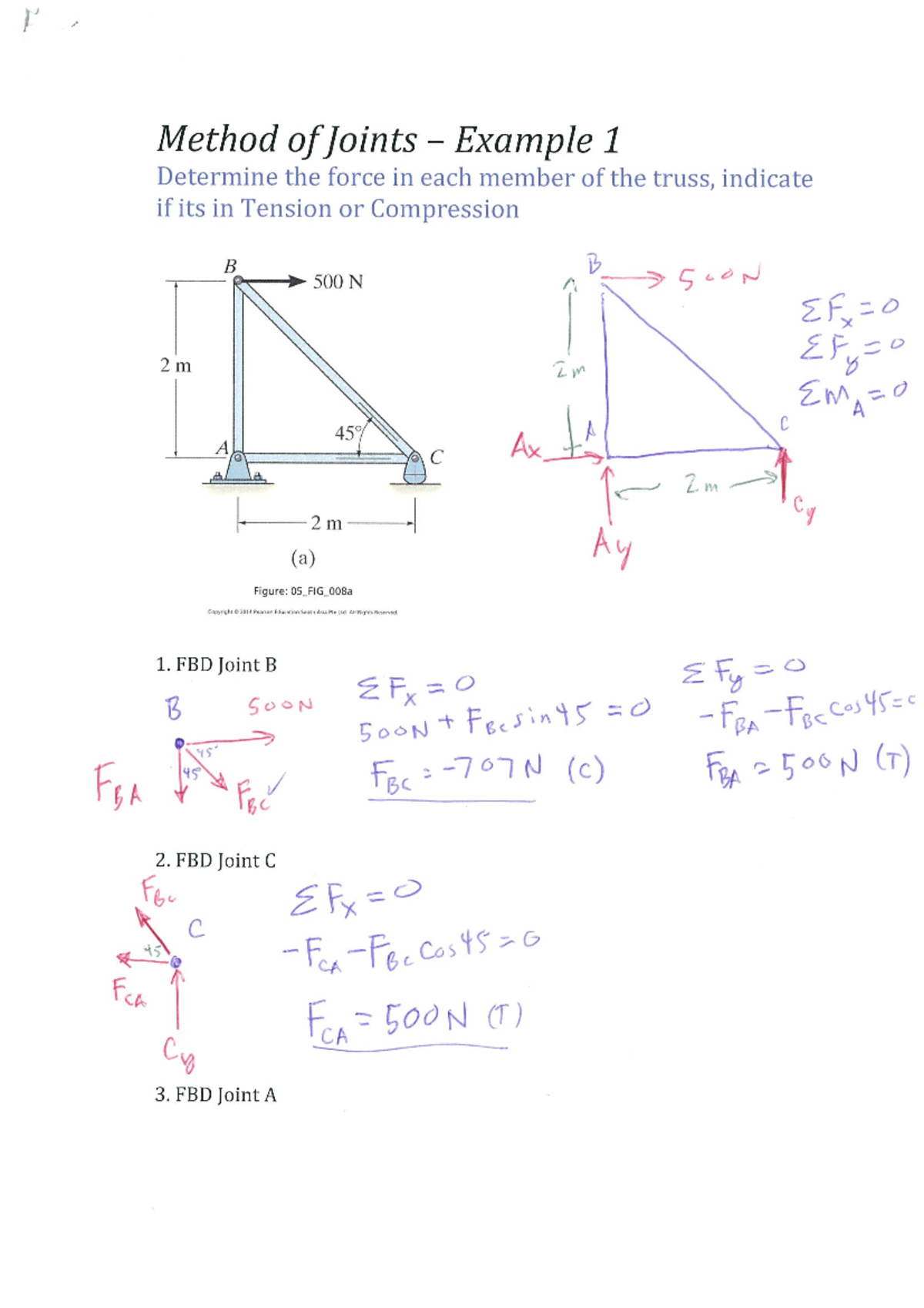 EGB121 2018 Sem 1 - Lecture 3 Document Viewer Complete - I , Method of ...