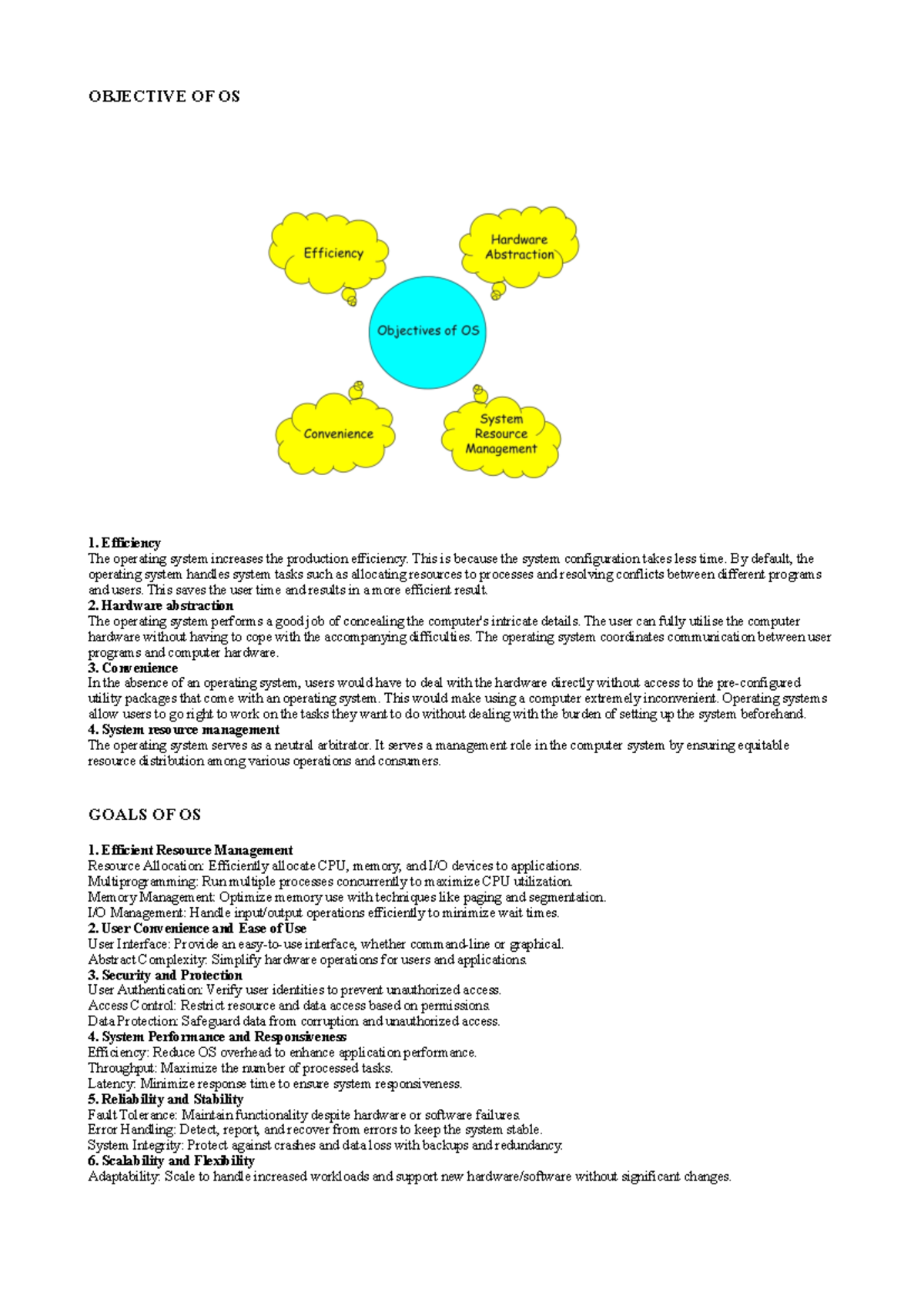 Operating System All Important Theory - OBJECTIVE OF OS 1. Efficiency ...