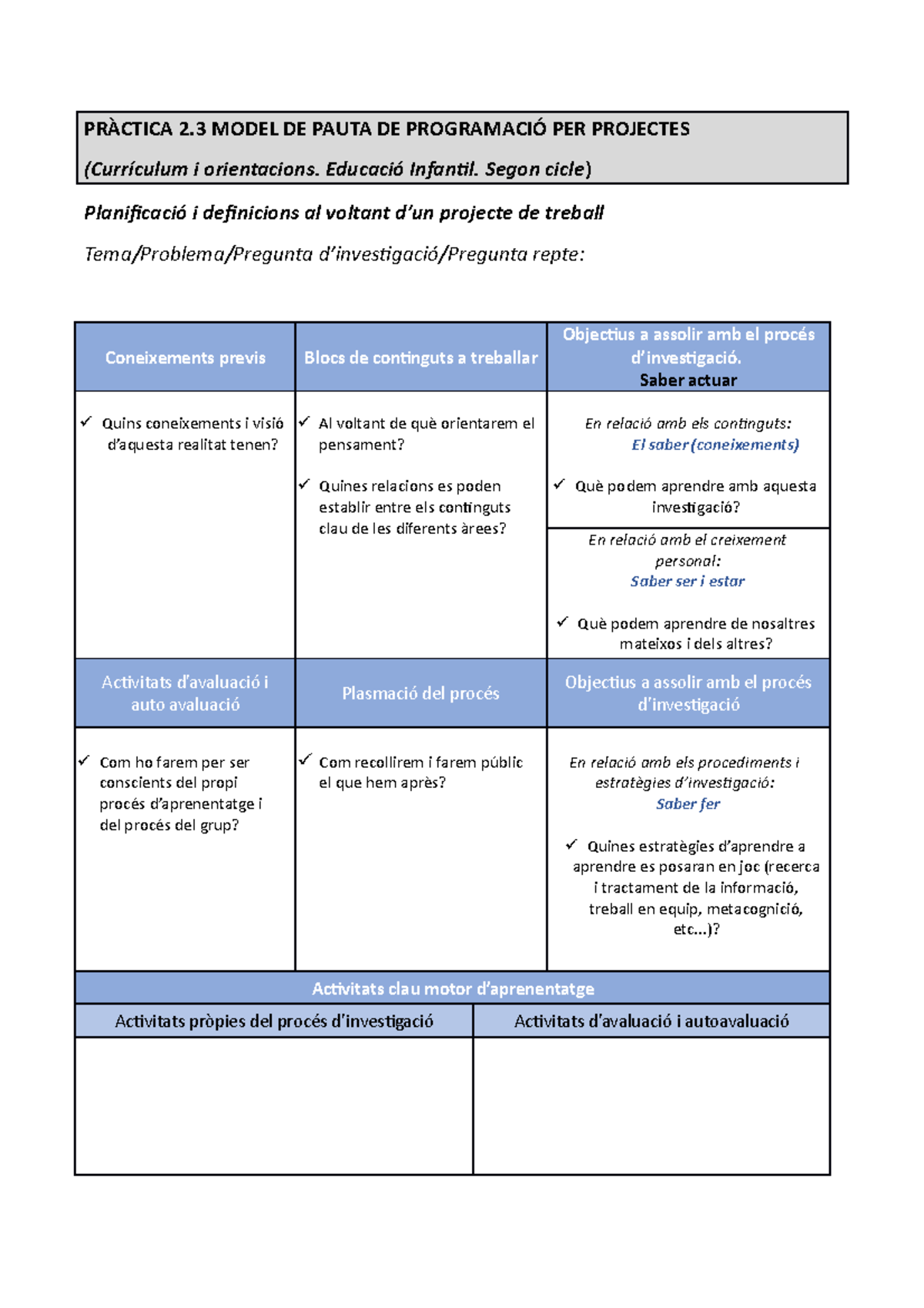 Model de Programació ABP - PRÀCTICA 2 MODEL DE PAUTA DE PROGRAMACIÓ PER ...