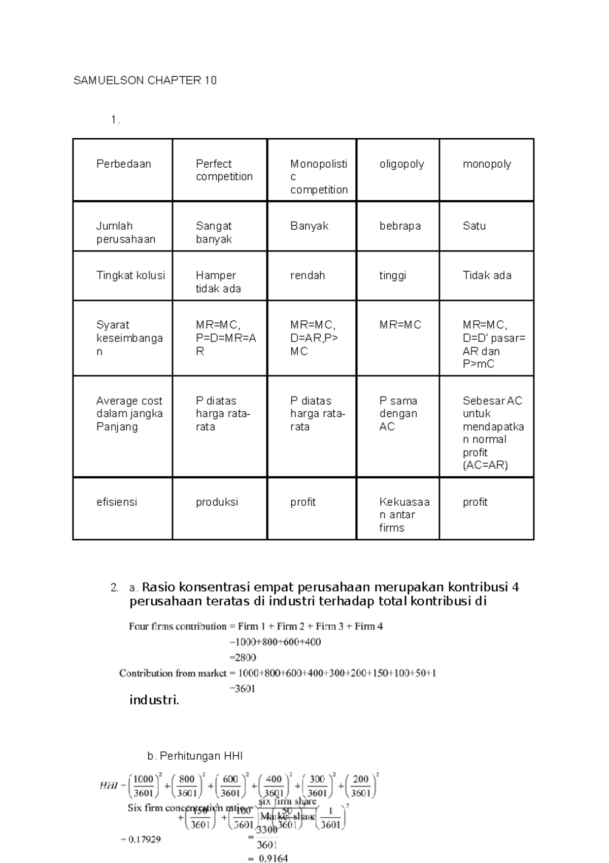Jawaban Samuelson Chapter 10 - Pengantar Teori Ekonomi Mikro - UNAIR - Studocu