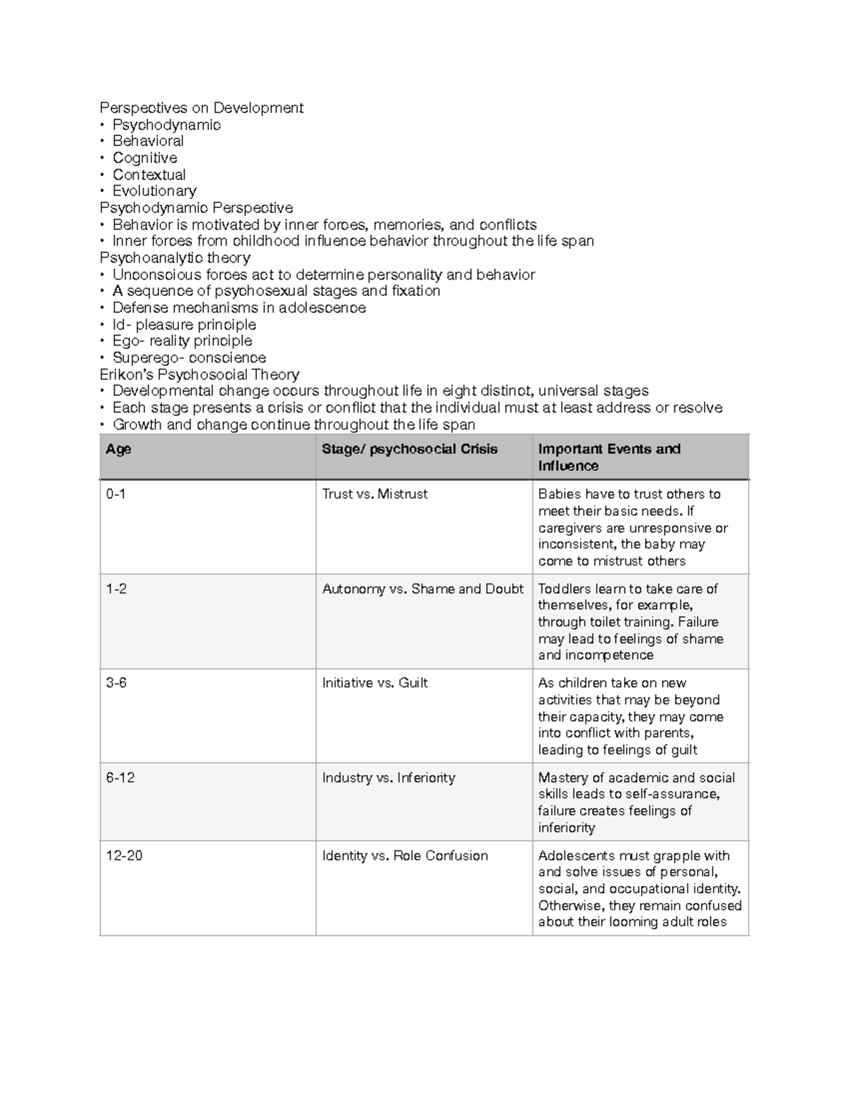 Theoretical perspectives and research - Perspectives on Development ...