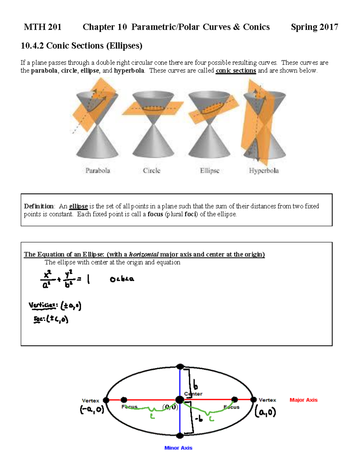 10.4.2 Conic Sections Ellipses Guide - MTH 201 Chapter 10 Curves Conics ...
