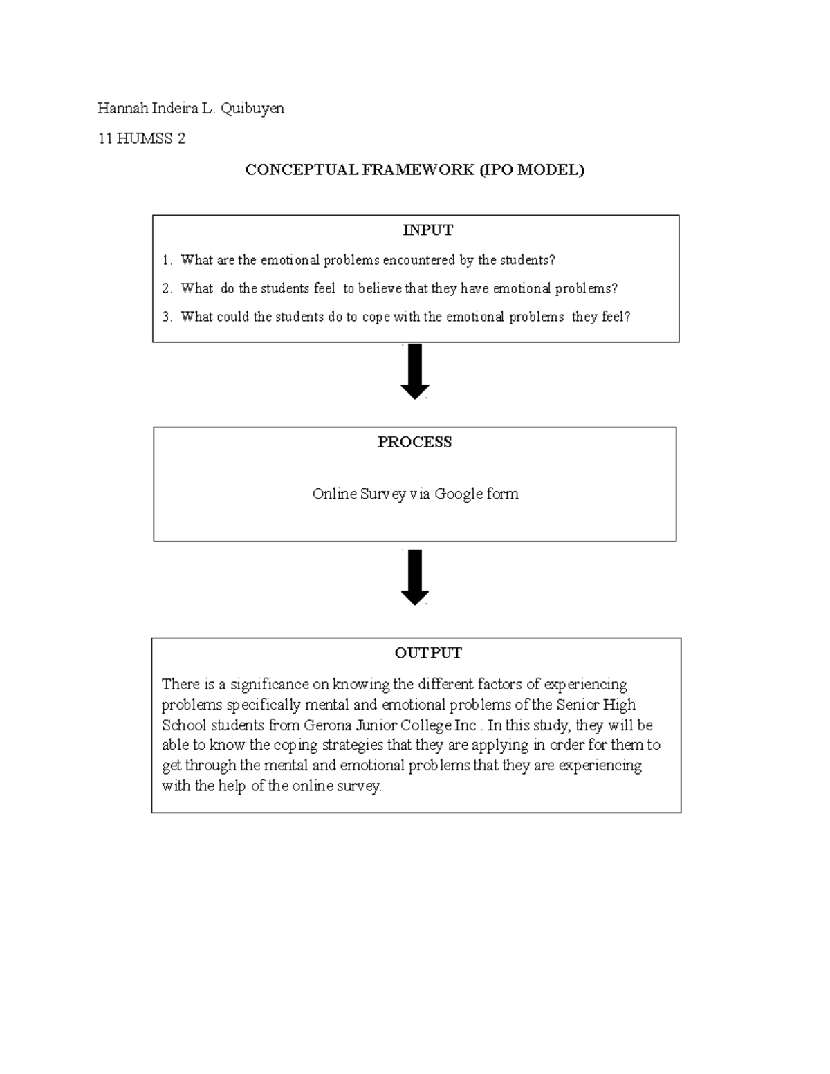 Quibuyen, Hannah Indeira L. - IPO Model - Hannah Indeira L. Quibuyen 11 ...