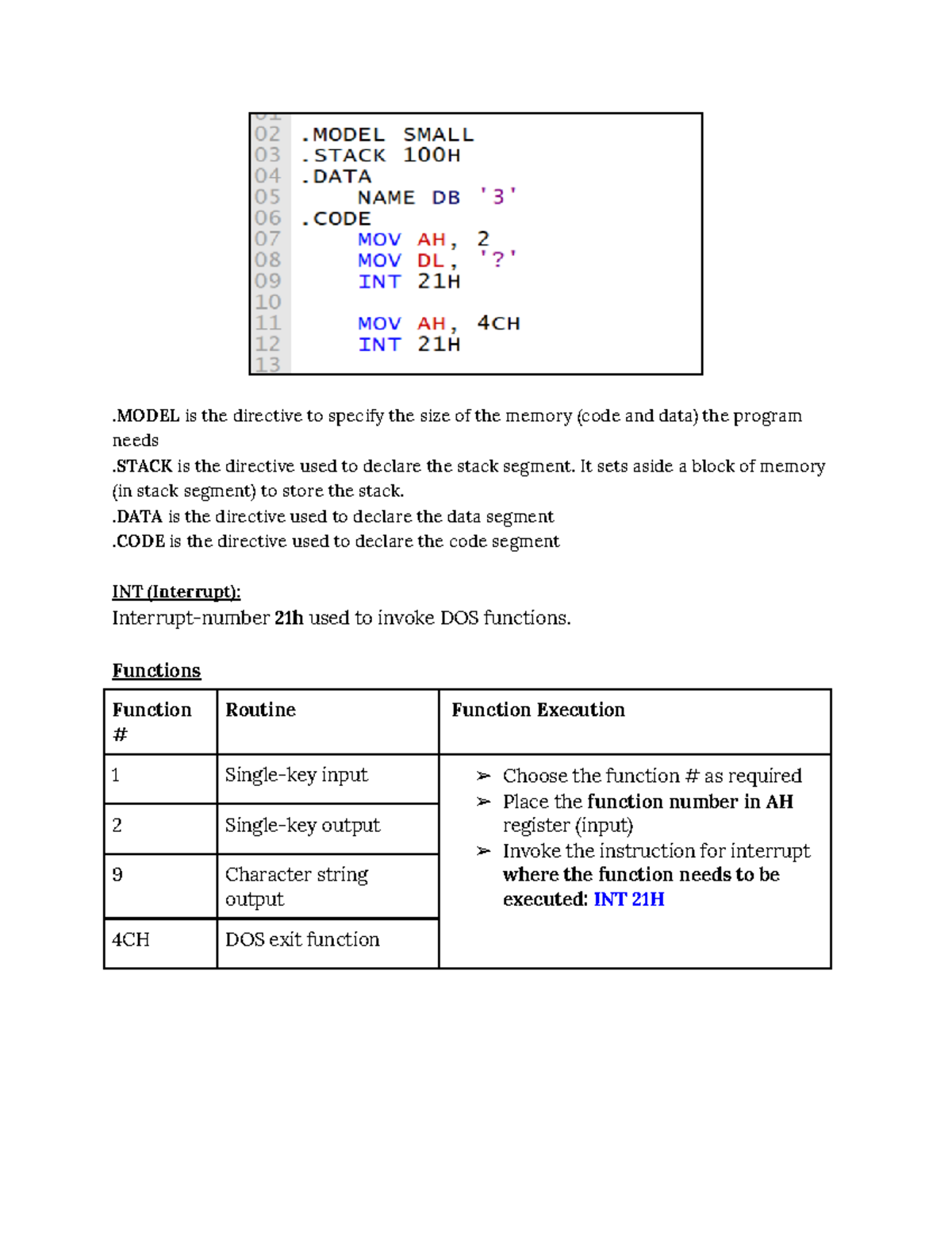 DOS Functioons - Microprocessor commands - .MODEL is the directive to ...