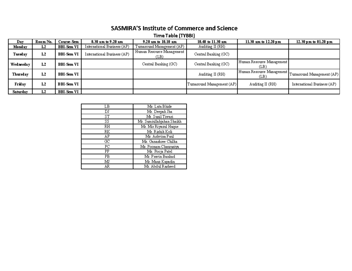 Tybbi Time Table 08-03-2023 onwards - Day Room No. Course-Sem 8 am to 9 ...