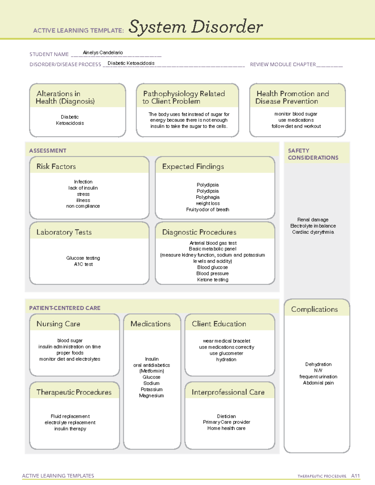 Diabetic Ketoacidosis Clinical 2023 - ACTIVE LEARNING TEMPLATES ...