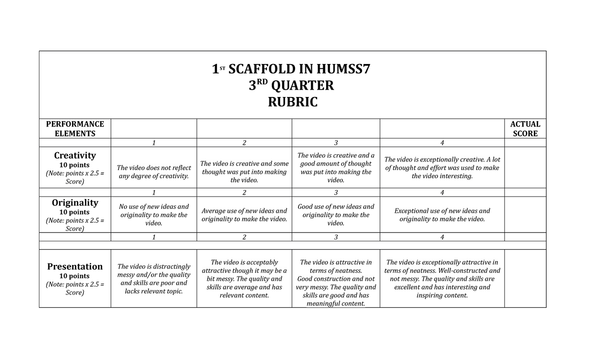 Social Studies (Essay Rubrics) - 1 ST SCAFFOLD IN HUMSS 3 RD QUARTER ...