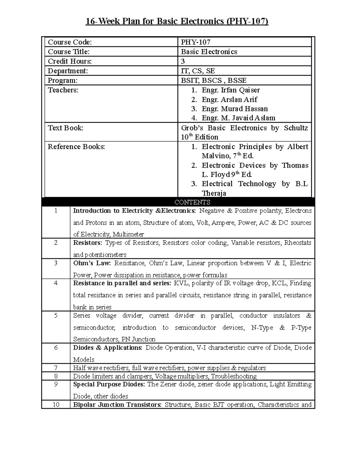 16-Week Plan for Basic Electronics (PHY-107) - Engr. Irfan Qaiser 2 ...