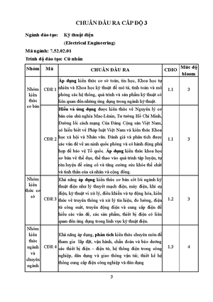 thong-tin-doi-ngoai-tren-truyen-hinh-viet-nam-hien-nay - I H C QU C GIA HÀ N I TR NG I H C KHOA ...