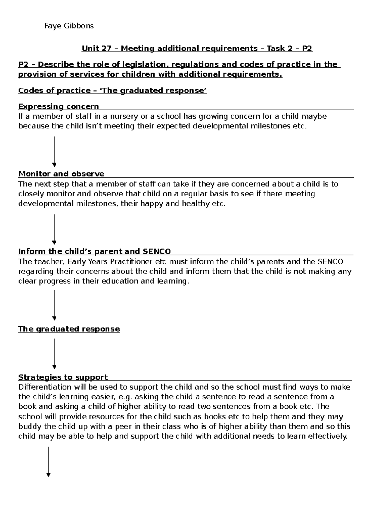Task 2 - p2 - essay - Faye Gibbons Unit 27 – Meeting additional ...