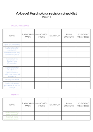 Unit 4 Coursework guide - BTEC Applied Psychology Unit 4 Criminal and ...